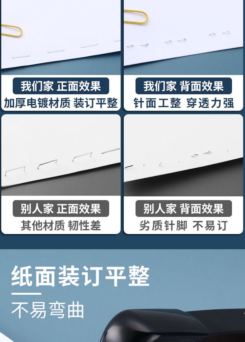 General-Purpose Type No. 10 Staple No. 12 Staple Standard Type Unified ...