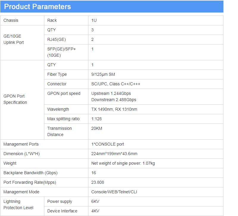 Brand New V1600GS V1600GS-Z(ZTE chip) GPON OLT 1PON 1:128 Mini 1port ...