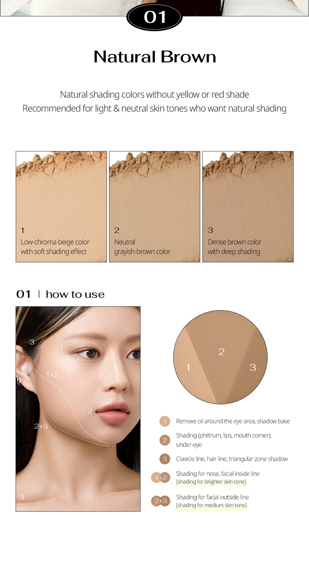 [Peripera] Ink V Shading 9.5g | Contour powder, Contour Palette ...