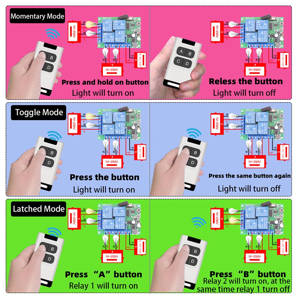433Mhz Universal Remote Control Receiver AC 110V 220V 10A Controller 4 ...