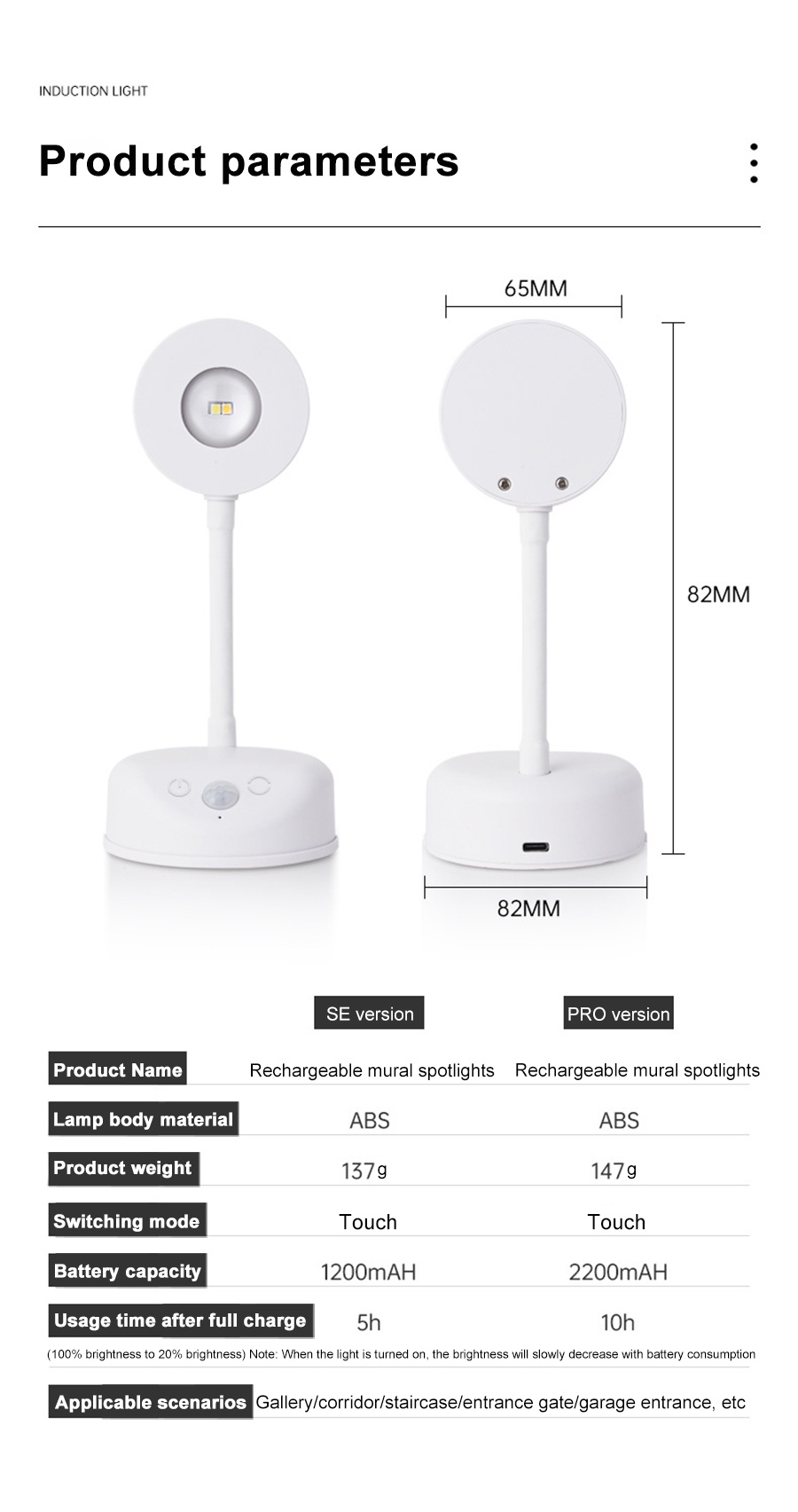 LED Motion Sensor Wall Light Spotlight Wireless USB Rechargeable for ...