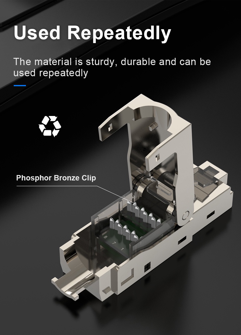 ZoeRax RJ45 CAT8 Cat7 CAT6A Connector Tool-Free, Toolless RJ45 ...