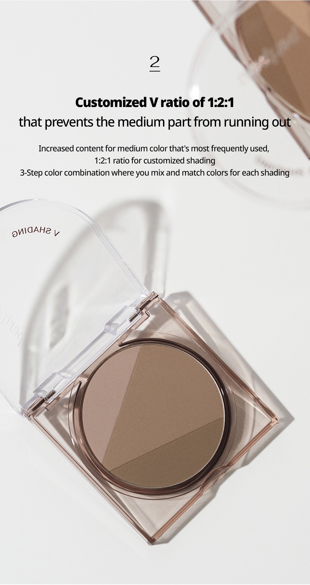[Peripera] Ink V Shading 9.5g | Contour powder, Contour Palette ...