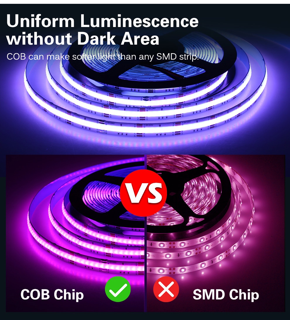 RGB COB LED Strip 840 LEDs 10mm DC12V 24V High Density Flexible IP67 ...