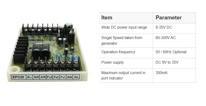 EPC20 Diesel Generator Module - Performance Enhancement Kit - Easy ...