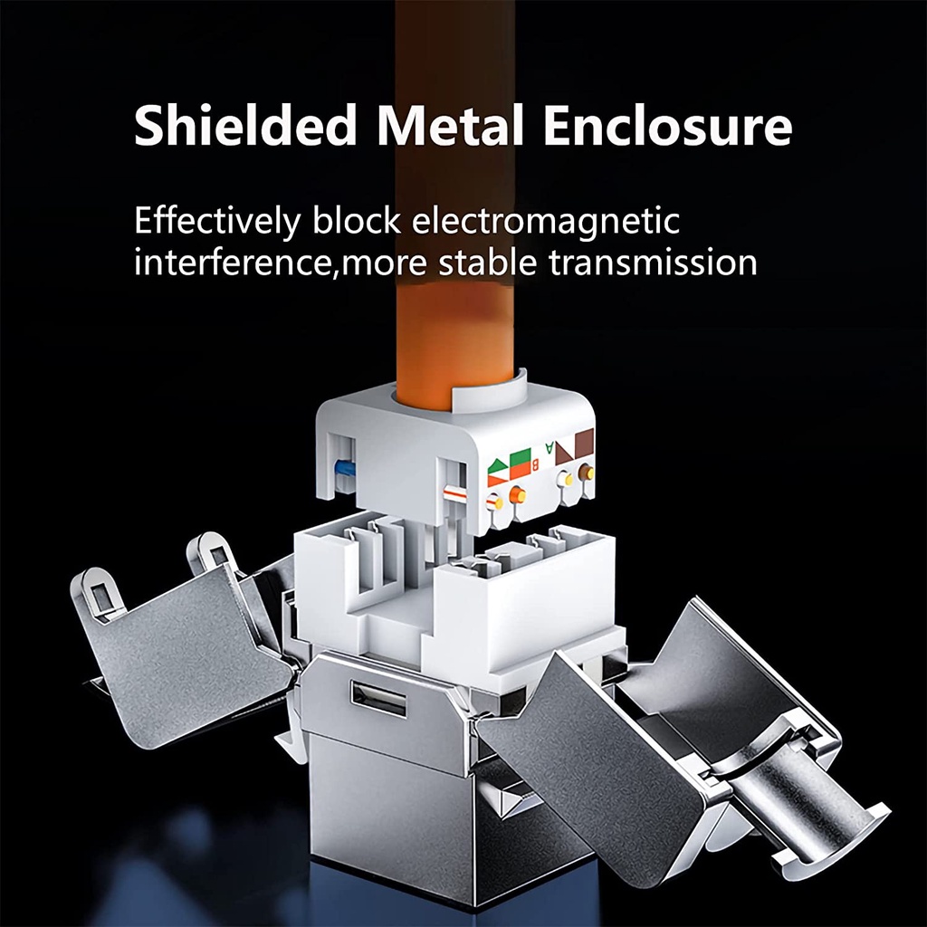 ZoeRax Shielded CAT8 Cat7 Cat6a Keystone Jack RJ45 Tool-Less Type Zinc ...