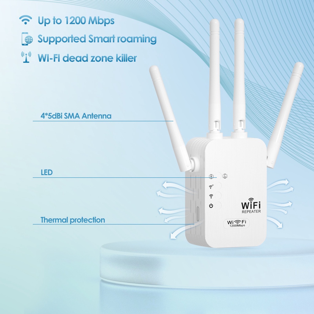 1200Mbps WiFi Repeater 5 Ghz WIFI Extender Wireless Wi-Fi Booster Repeater 1200Mbps Network ...