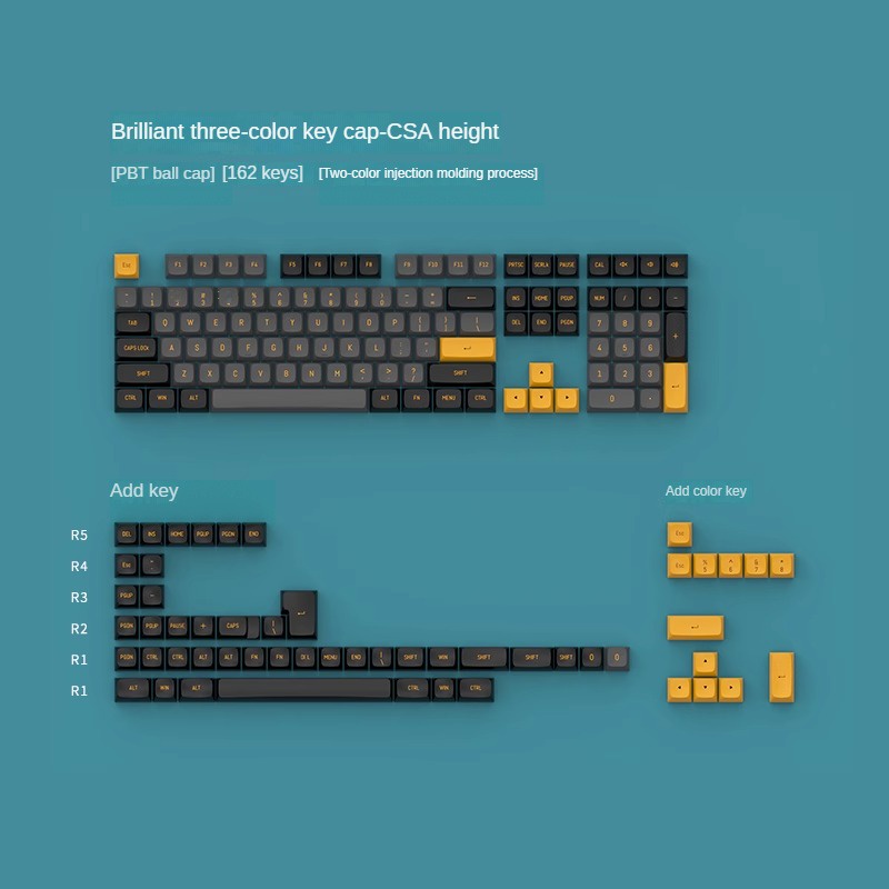 2023 New three-color keycaps CSA keycaps PBT double shot milkshake mint ...