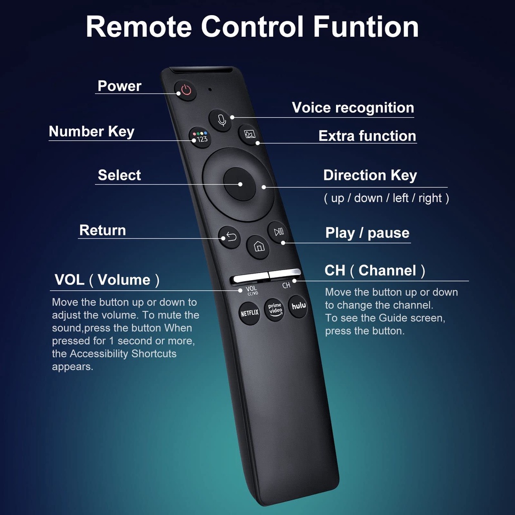 Universal Voice Remote Control Replacement Bluetooth Remote for Samsung ...