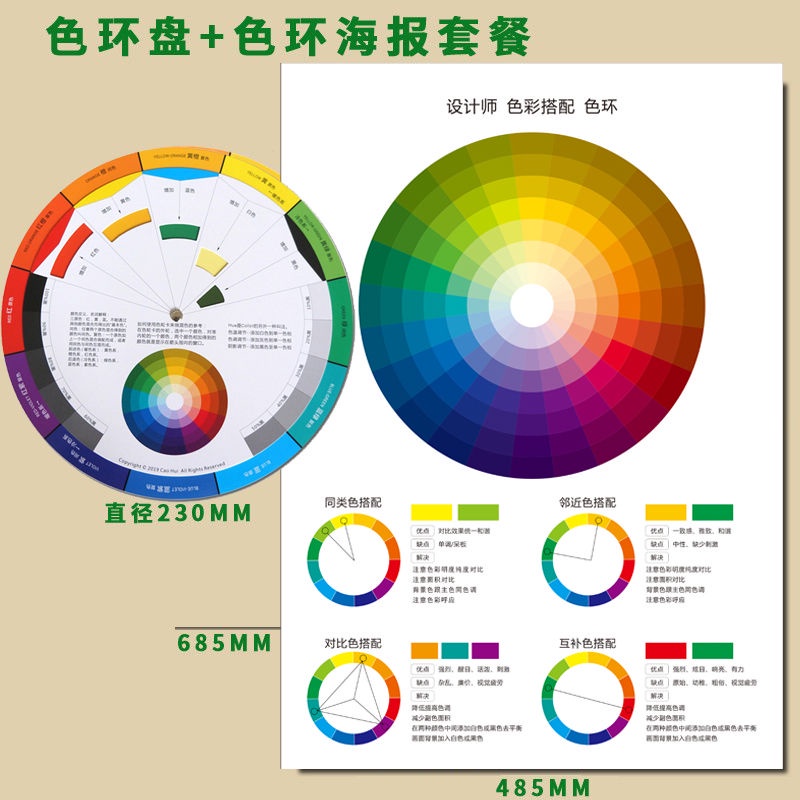 12 24 Color Ring Poster Three Primary Colors Design Color Mixing Art ...