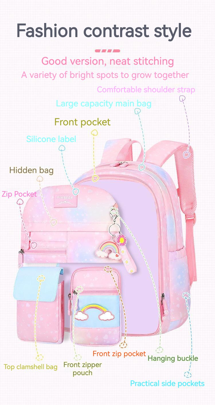 【Shipping within 48 hours】NEW Side Door Rainbow School Bag For kids ...