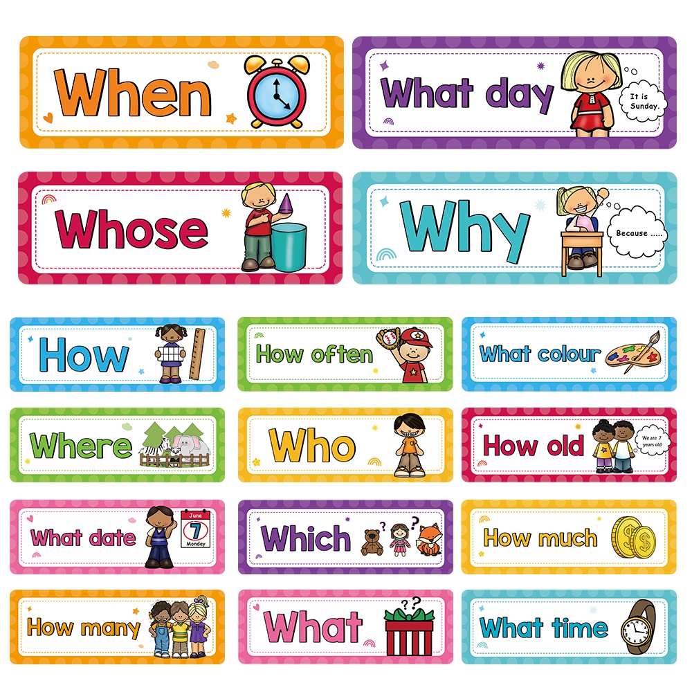 Kids Learning Question Words English Cards Homeschool Decoration ...