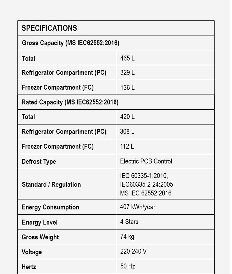 Panasonic NR-BX471CPSP 14.8 cu. ft. Steel Door Series 2 Door Bottom ...