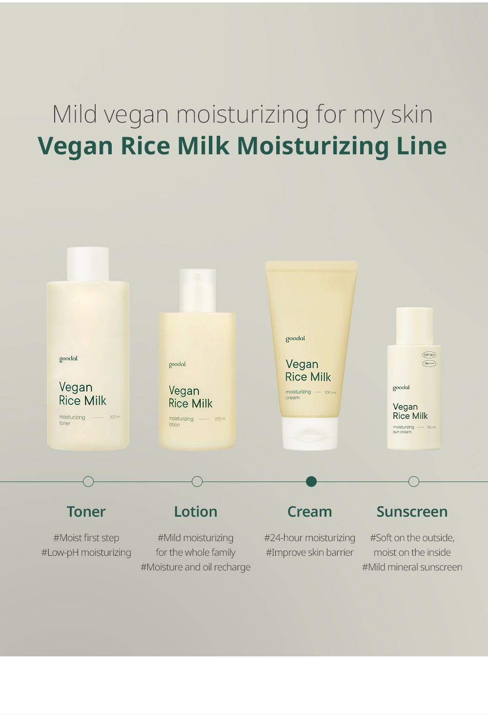 Goodal Vegan Rice Milk Moisturizing Cream (Eve Vegan Certified) 70ml ...