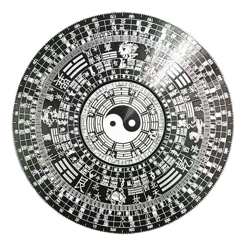 Gossip Compass Fidget Spinner Desk Toy Fingertip Gyro Spinning ...