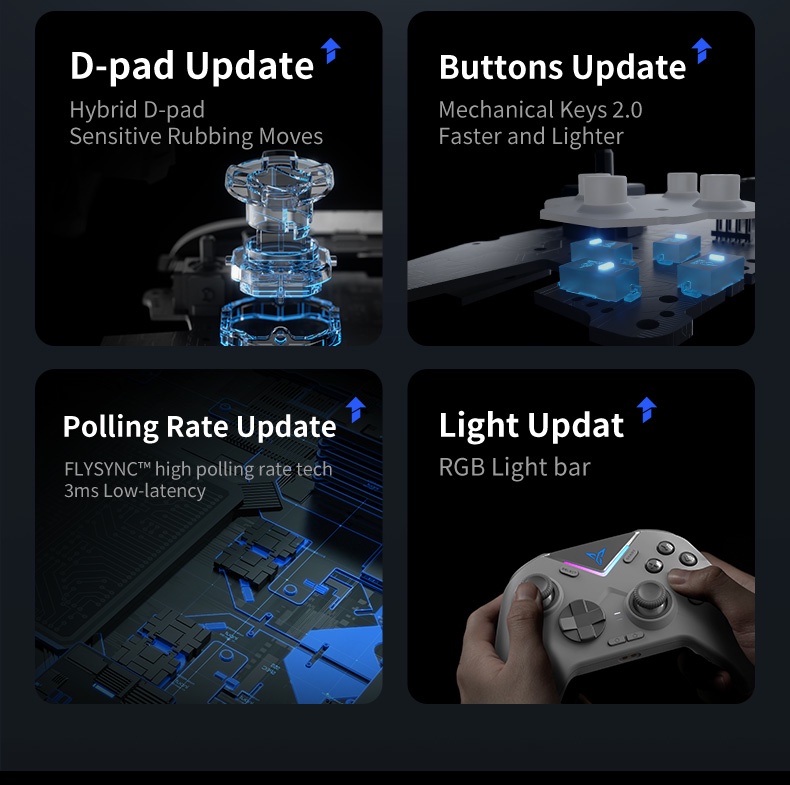 Flydigi VADER 3/VADER 3 Pro Game Handle Force Feedback Six-Axis RGB ...