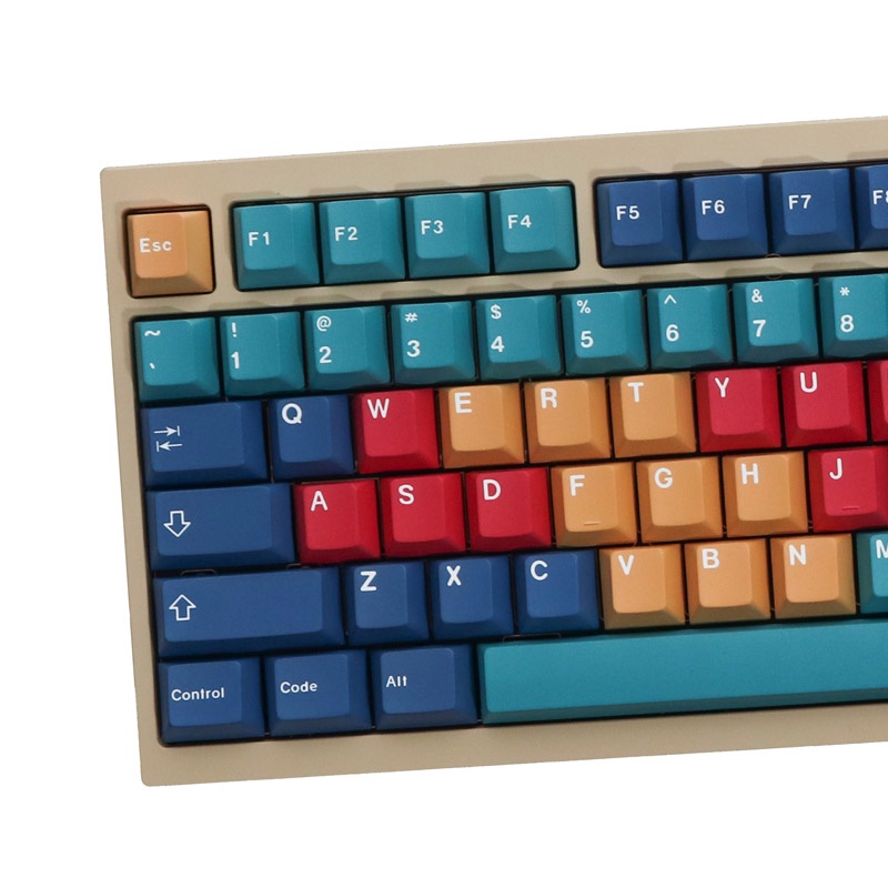 Large Set Keycaps GMK Panels Keycap Cherry Profile PBT Dye Sublimation ... Large Set Keycaps GMK Panels Keycap Cherry Profile PBT Dye Sublimation ...