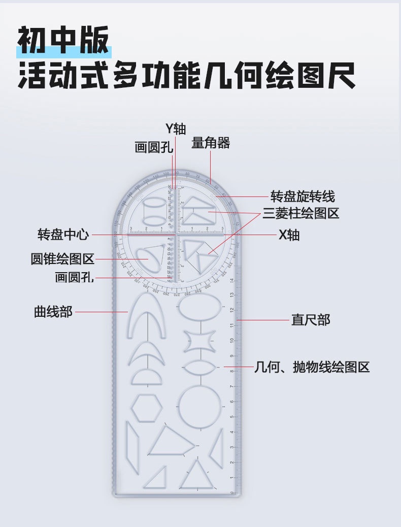 Multi Functional Rulers Primary and Secondary School Activity Angles ...