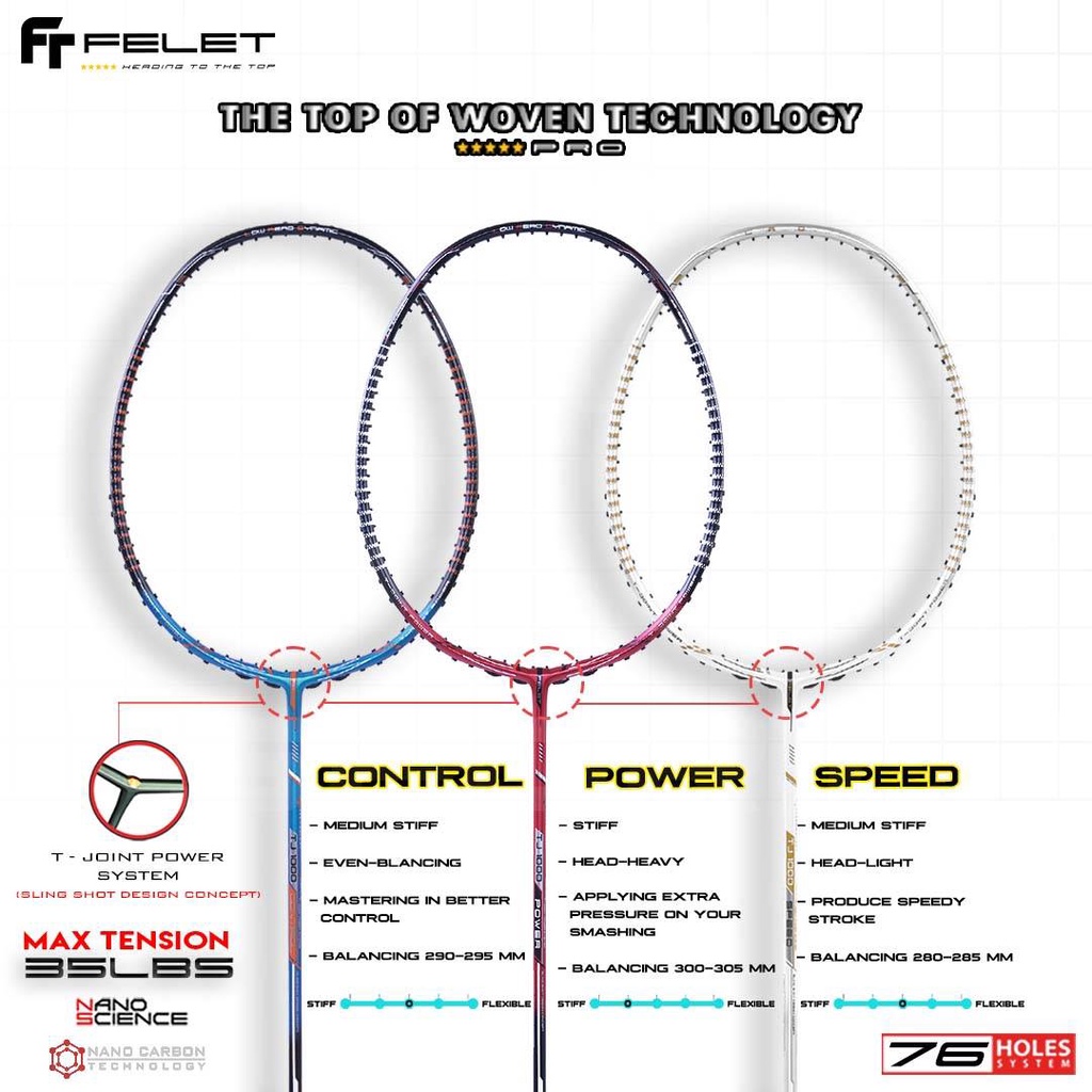 FELET TJ-1000 (POWER/CONTROL/SPEED) Badminton Racquet 4u Racket ...