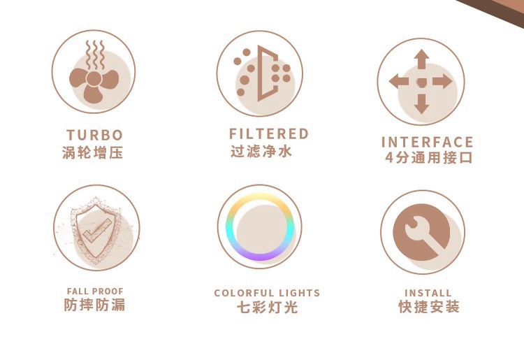 Led Luminous Colorful Shower Head Turbo Small Waist Pressurized Shower ...