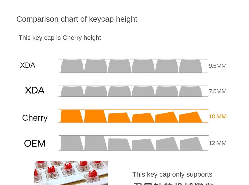 PBT keycaps CHERRY MX Profile gradient thermal sublimation sunset ...