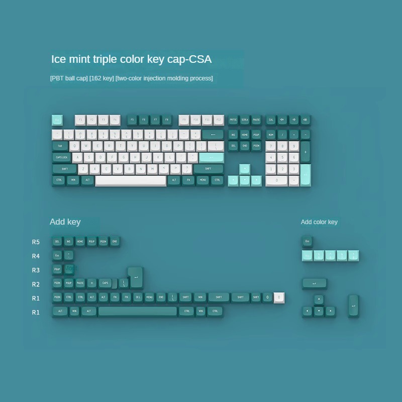 2023 New three-color keycaps CSA keycaps PBT double shot milkshake mint ...