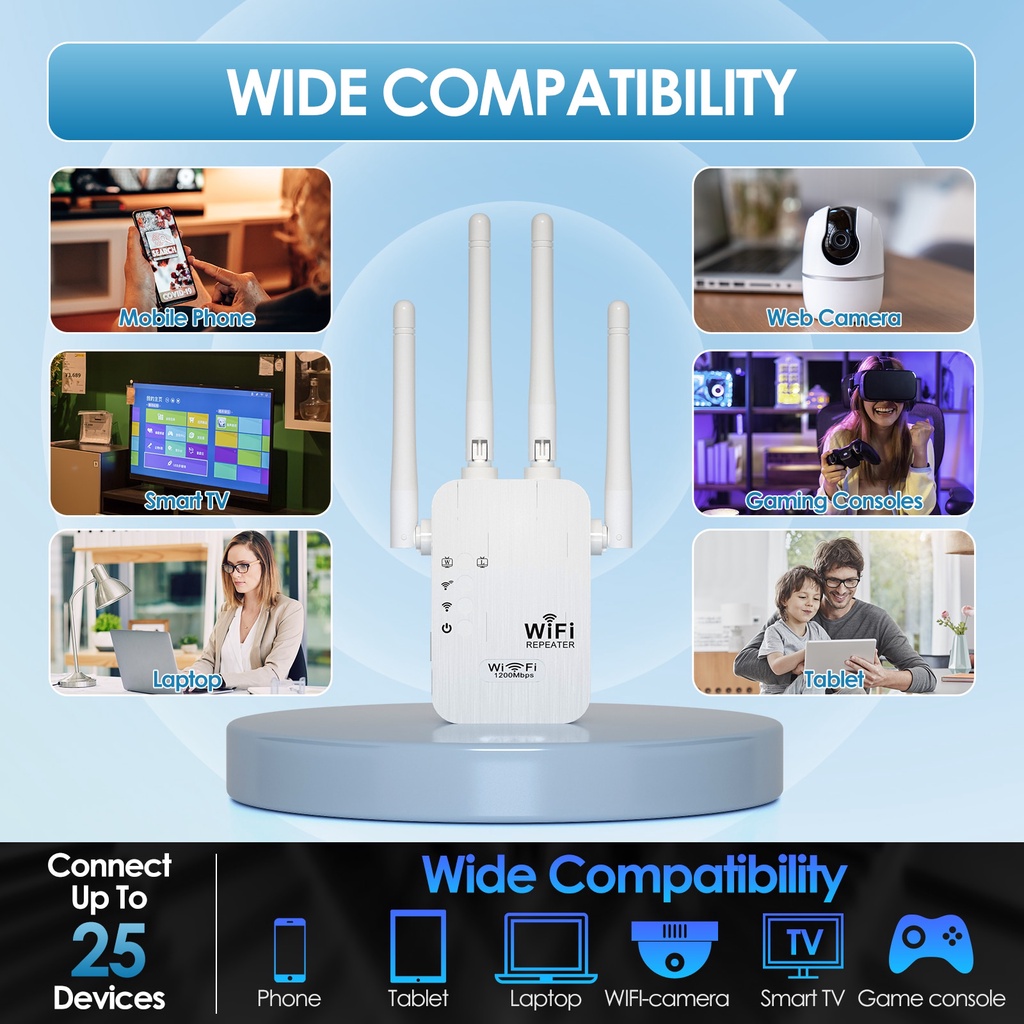 1200Mbps WiFi Repeater 5 Ghz WIFI Extender Wireless Wi-Fi Booster Repeater 1200Mbps Network ...