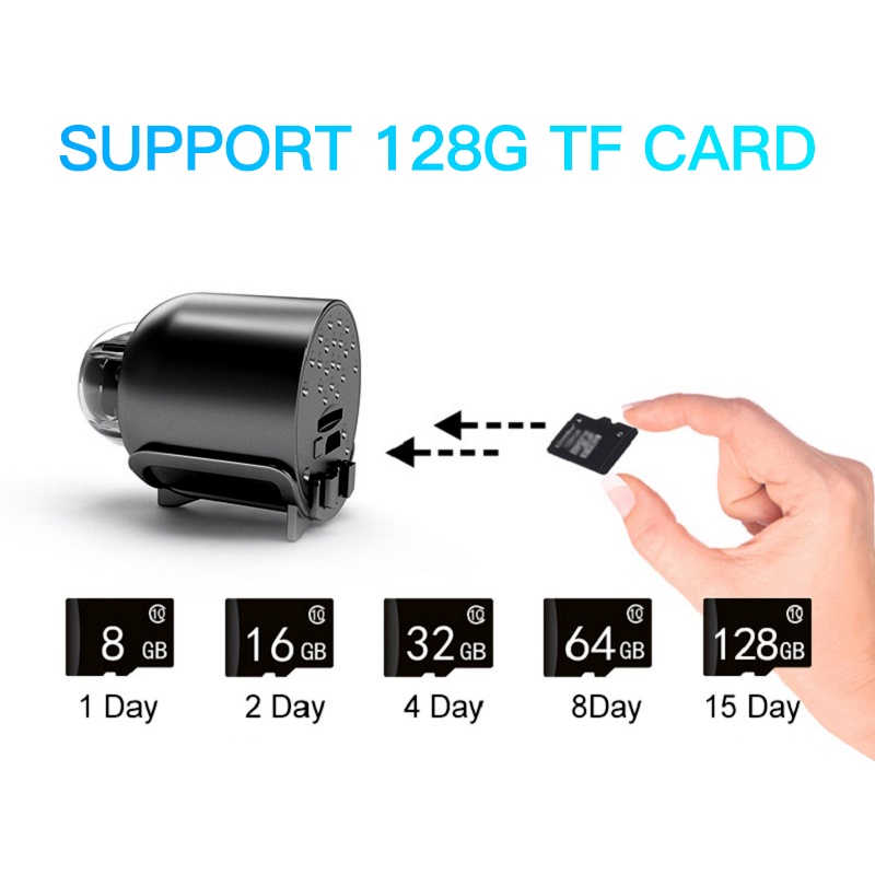 1080P Camera Hidden Super Mini CCTV Wireless 140 Degree Wide Angle WIFI ...