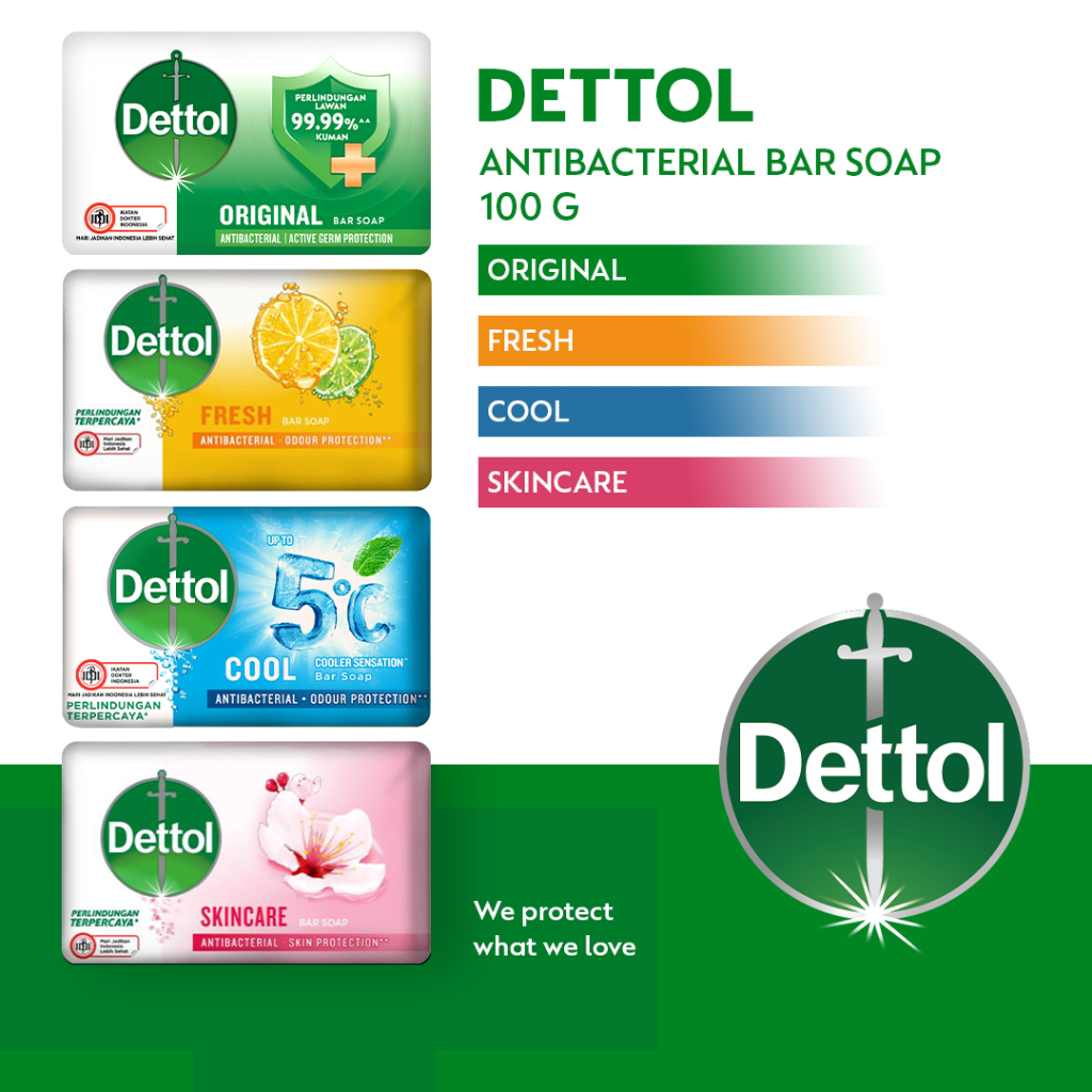 Dettol Cool Menthol and Eucalyptus Bar Soap 100 Grams Bundle of 4 ...