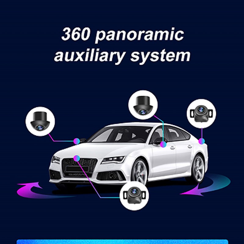 【13inch 8Core 6G+128G】Android Car Stereo Support 360 Panoramic ...