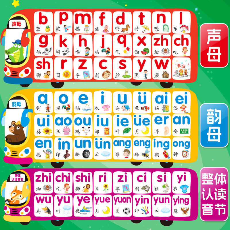 Pinyin wall chart for kindergarten transition to first grade, with ...