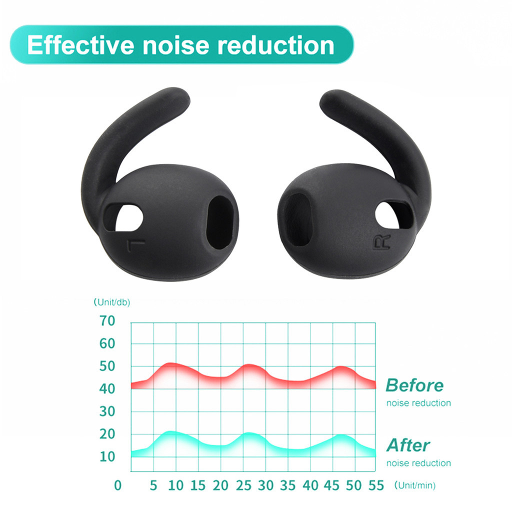 Soft Comfortable Earbuds Earhook Anti-Slip Ear Covers - Silicone ...