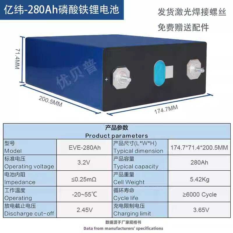 S Yiwei 3.2V 105Ah EVA Lithium Iron Phosphate Battery 50Ah 100Ah 230Ah ...