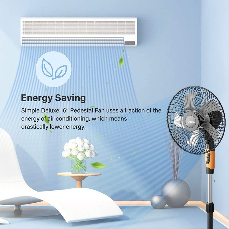 Panasonic 16 inch Electric Stand Fan Three Speed Large Wind Power ...