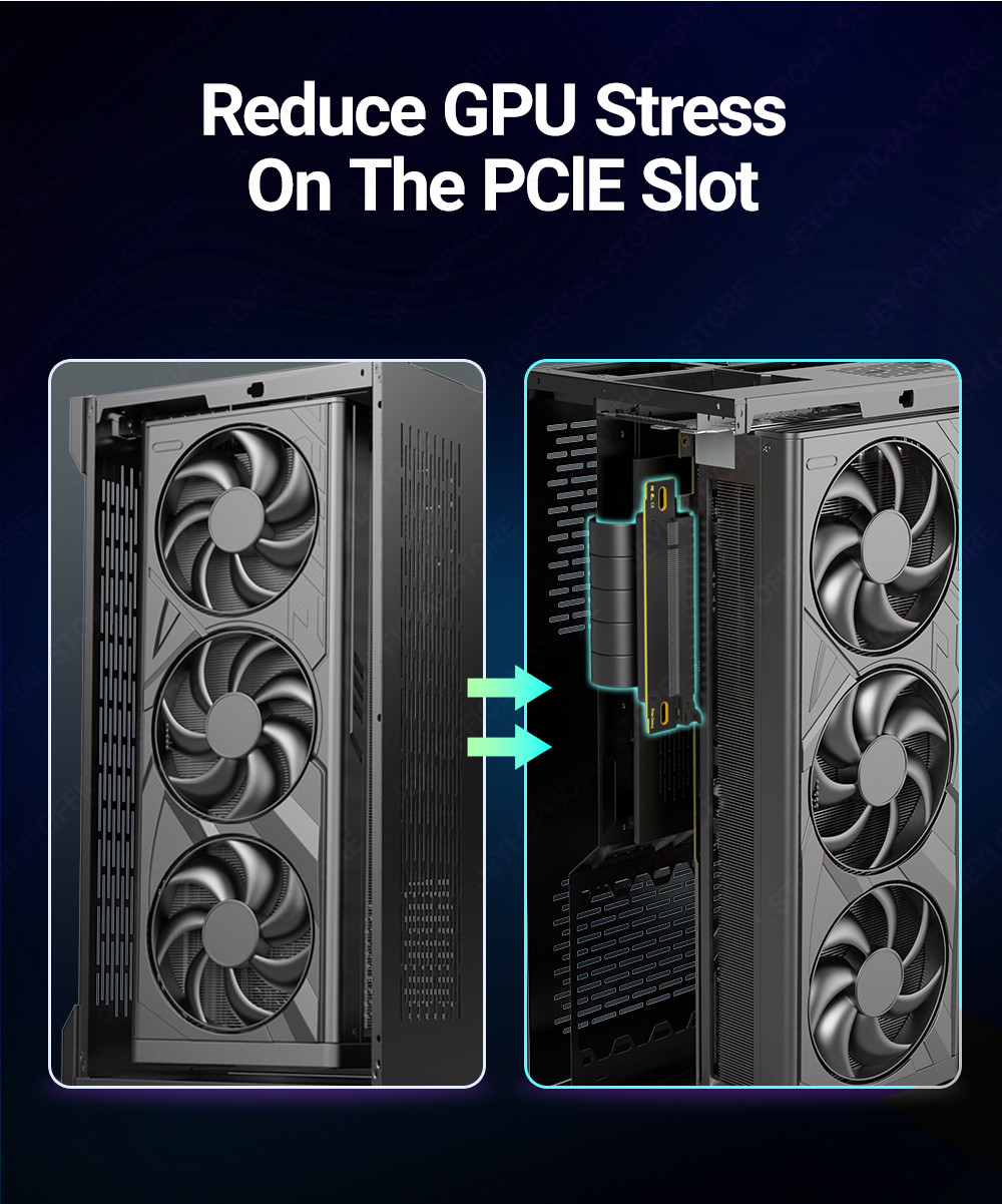 JEYI Pcie 4.0 riser card dual reverse PCI Express 4.0 reverse riser ...