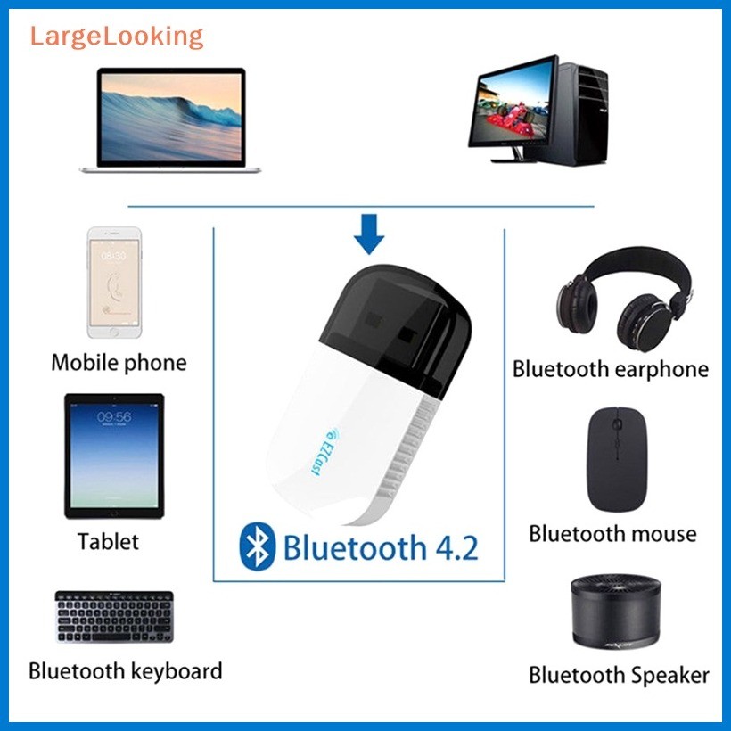 LargeLooking] 600Mbps USB WiFi Adapter Dual Band 2.4/5Ghz Wireless ...