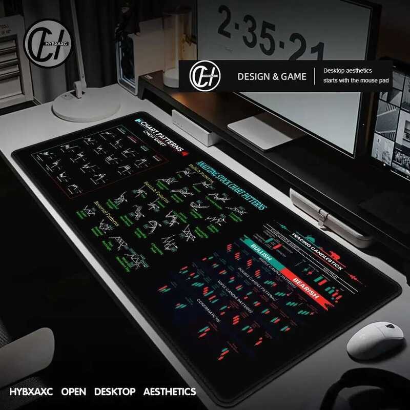 Stock market chart pattern mouse pad | Trader desk pad | Investor gift ...