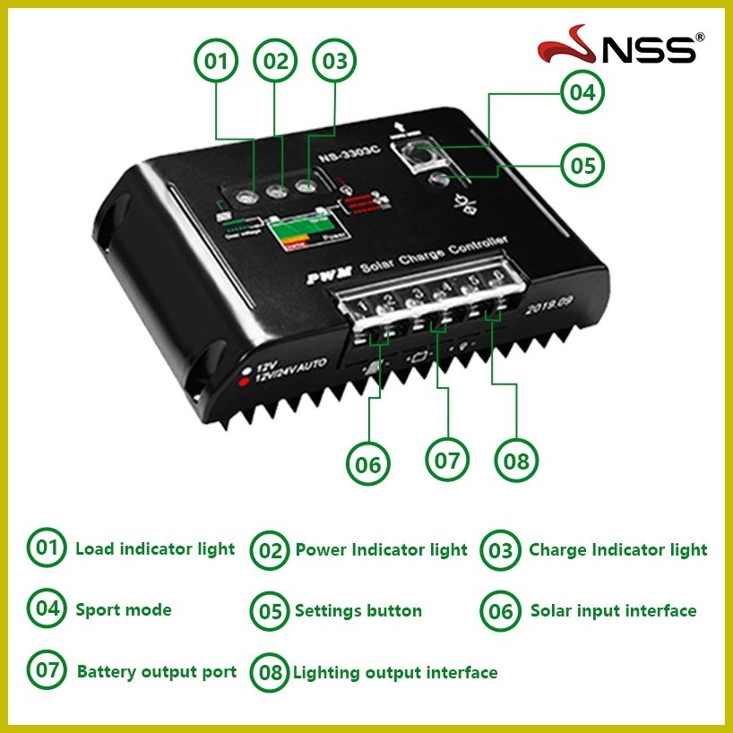 Nss 2 in 1 inverter 12v to 220v heavy duty set solar charge controller ...