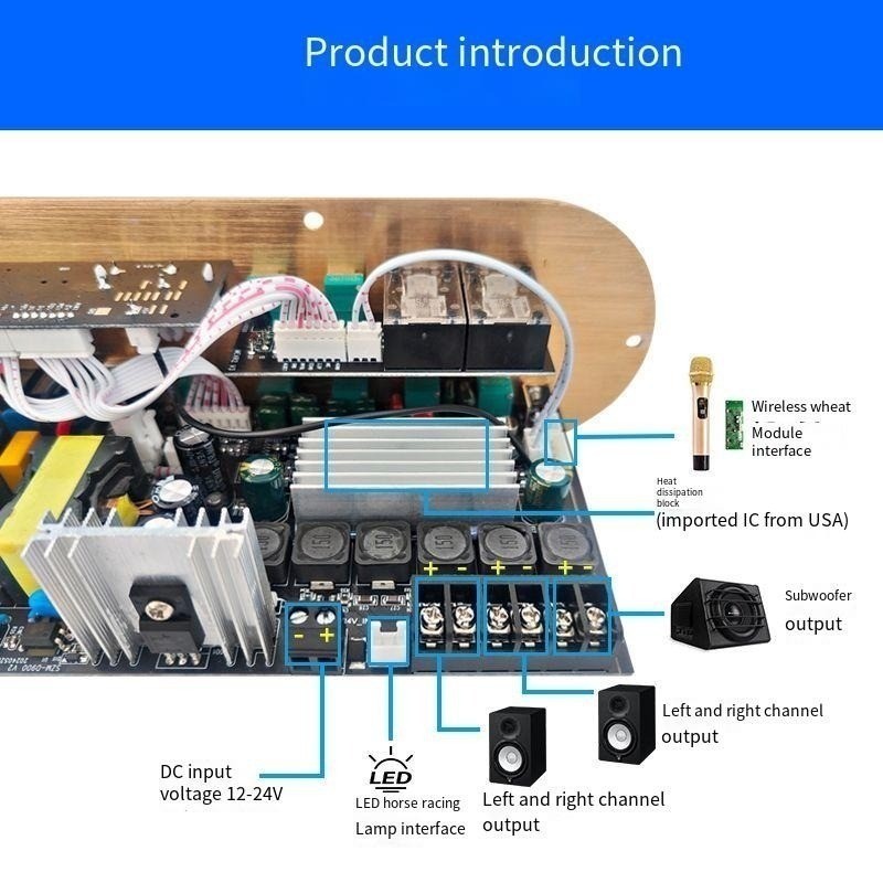 D900 Bluetooth Digital Amplifier Board 2.1 Channel US Imported Chip ...