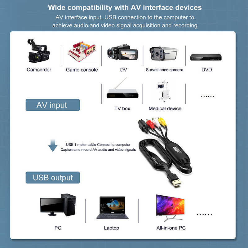 AV Card To USB 2.0 Audio Video Capture Adapter Converter For Box VHS ...