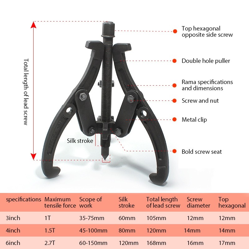 4/6inch 3 Jaw Gear Puller Bearing Puller Performance Tool 2 Jaw Gear ...