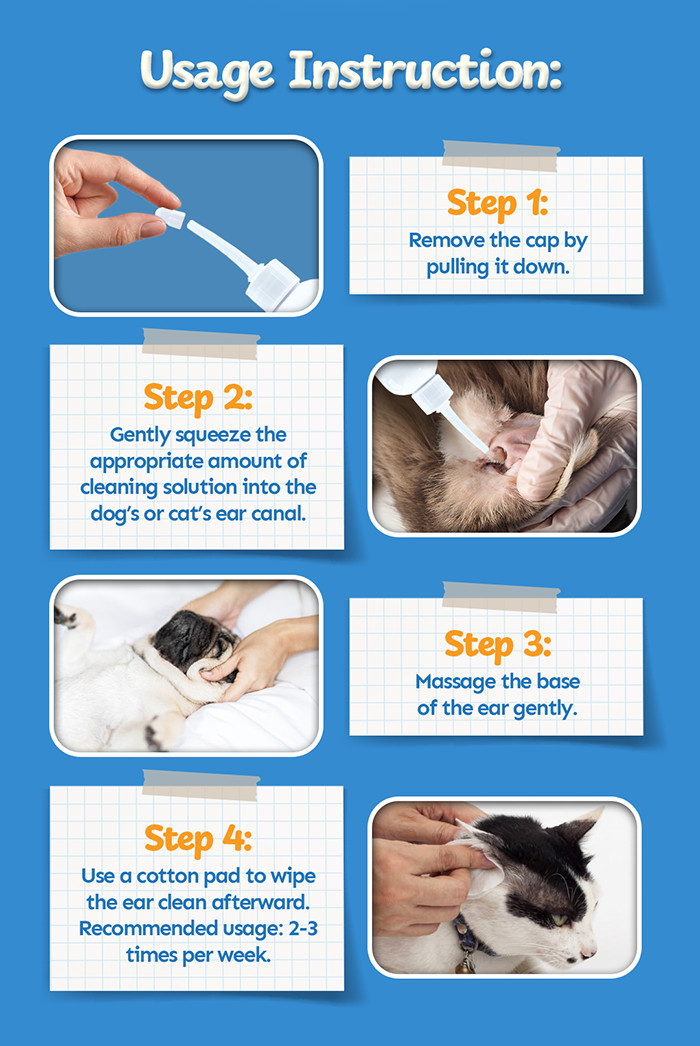 Petsup Pet Ear Drop Eye Drop For Dogs Cat Cleaning Earwax Ear Infection ...