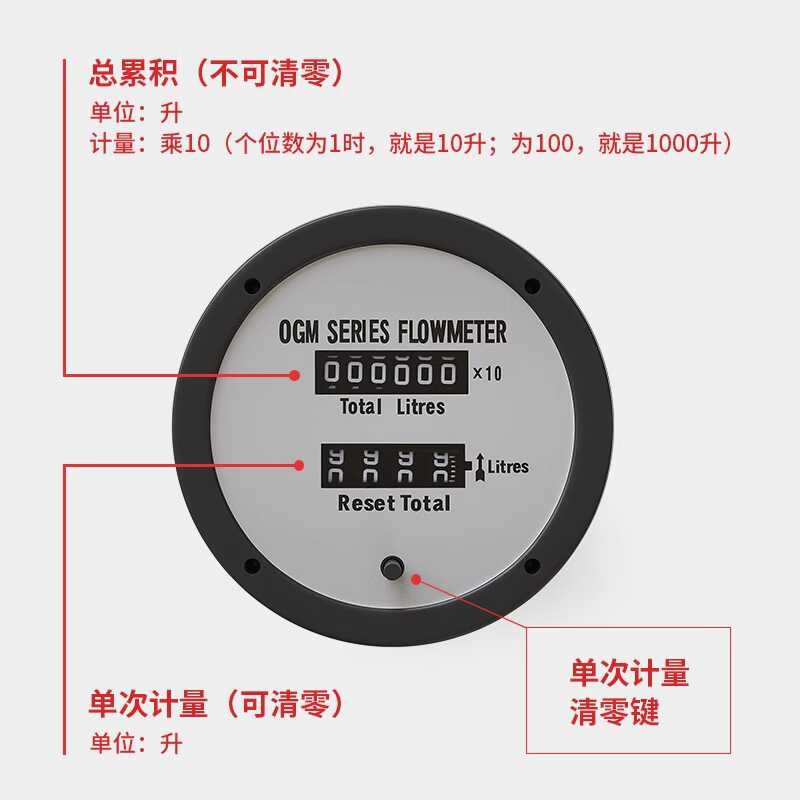 OGM Mechanical Gear Flow Meter High Precision 1-inch 1.5-inch Internal ...
