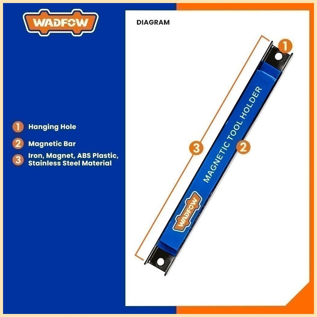 Wadfow Whh2603 Set Of 3 Magnetic Shelf Knife Storage Strip Tool Holder ...