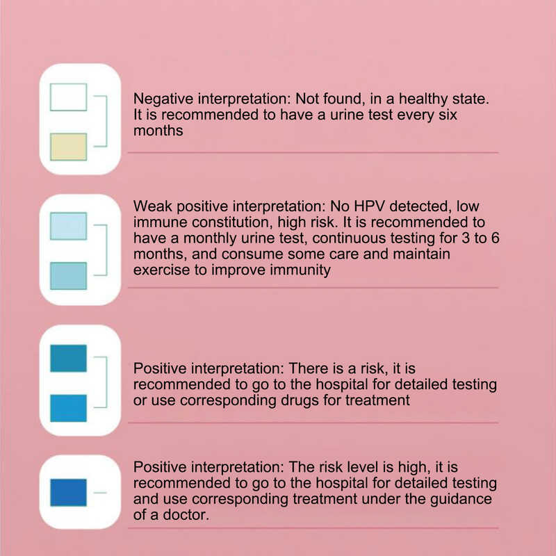 LY Urine Analysis Staining Solution Quick Self Home HPV Test Kit For ...