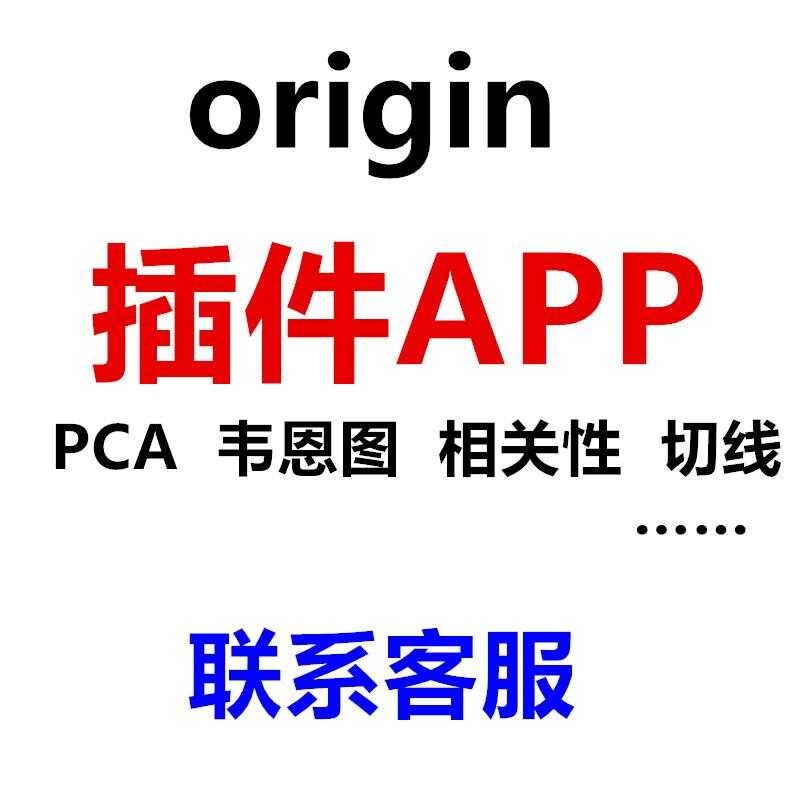 Origin Plugin APP Heatmap Correlation Analysis PCA Tangent Venn Diagram ...