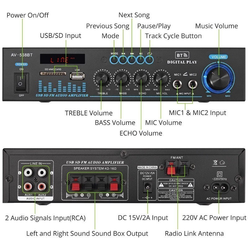 2000W HIFI Audio Player 12v Amplifier with Bluetooth 5.0 Amplifier for ...