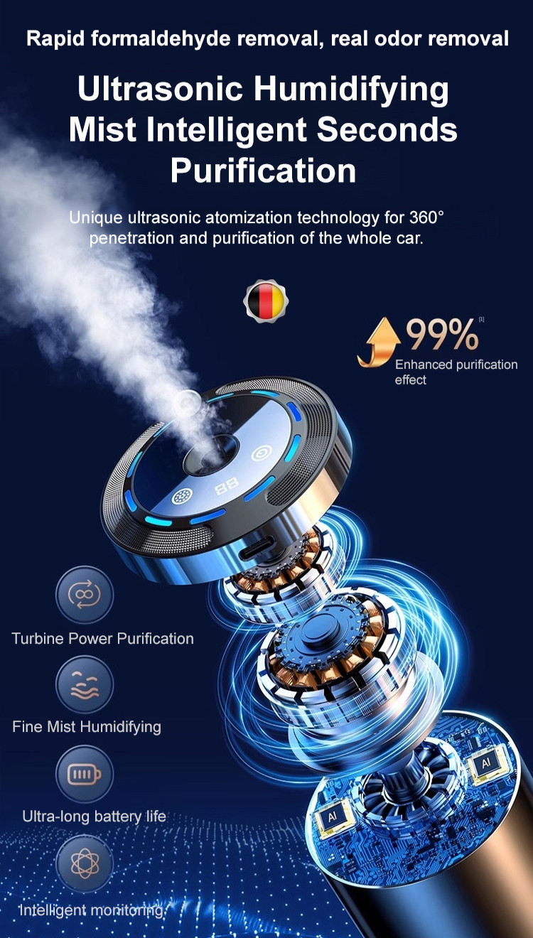Car Essential Smart Diffuser AI Smart Car Advanced Smell Machine ...