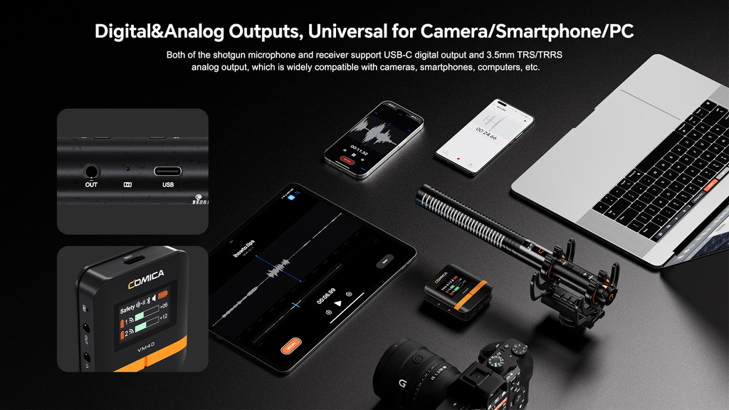 COMICA VM40 Dual-Channel Wireless Shotgun Microphone,On-Camera Mic with ...