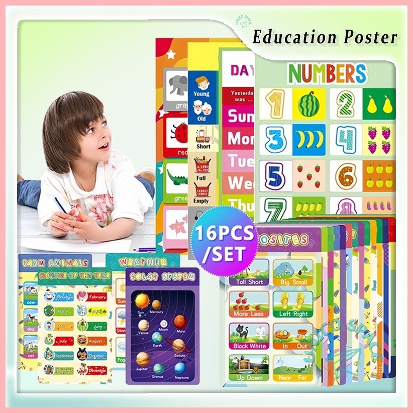 ♒ 12Pcs Chart For Kid Educational Wall English Alphabet Numbers Chart ...
